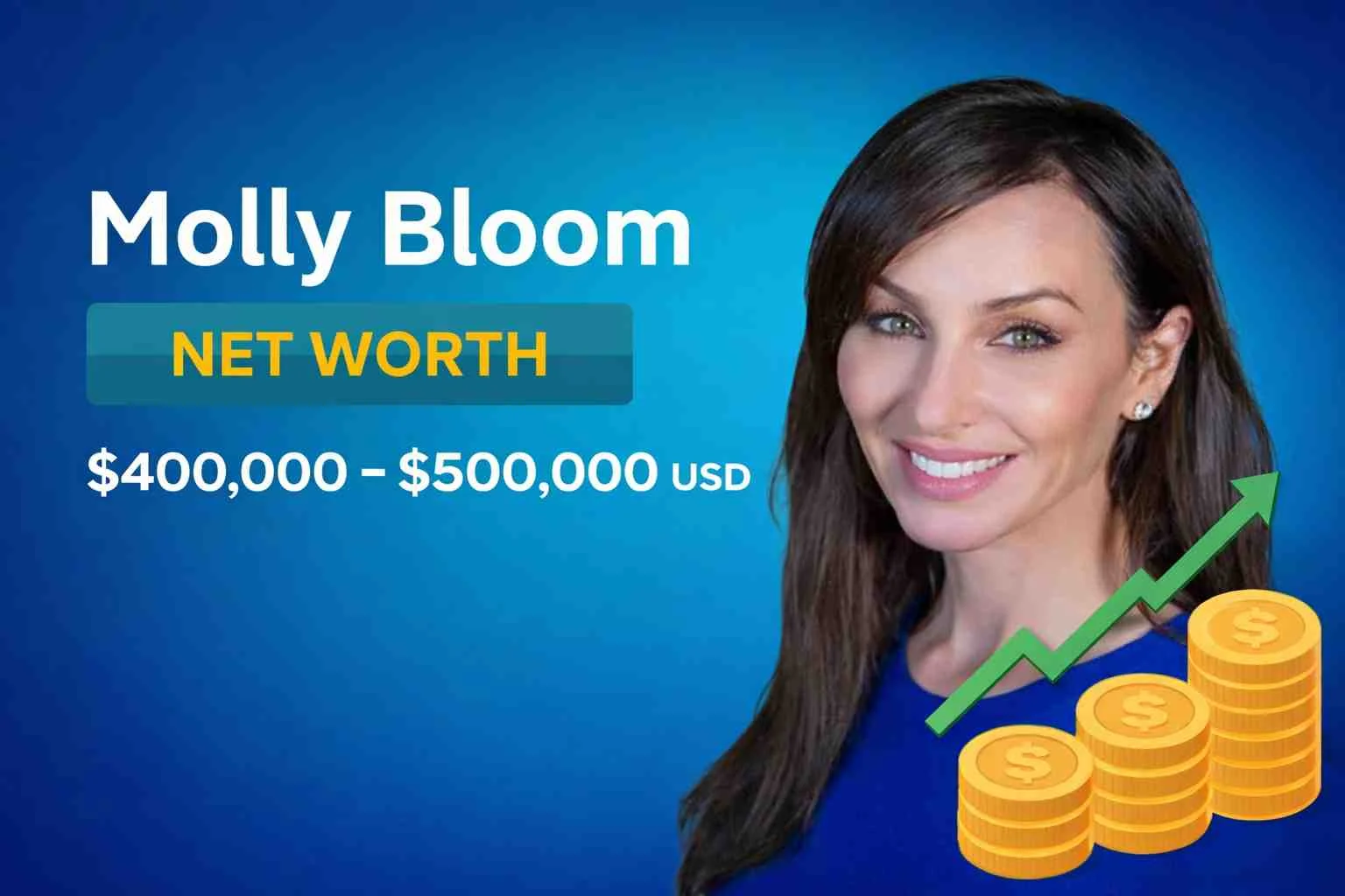What Molly Bloom Is Worth Now: Book, Film & Speaking Income In 2026