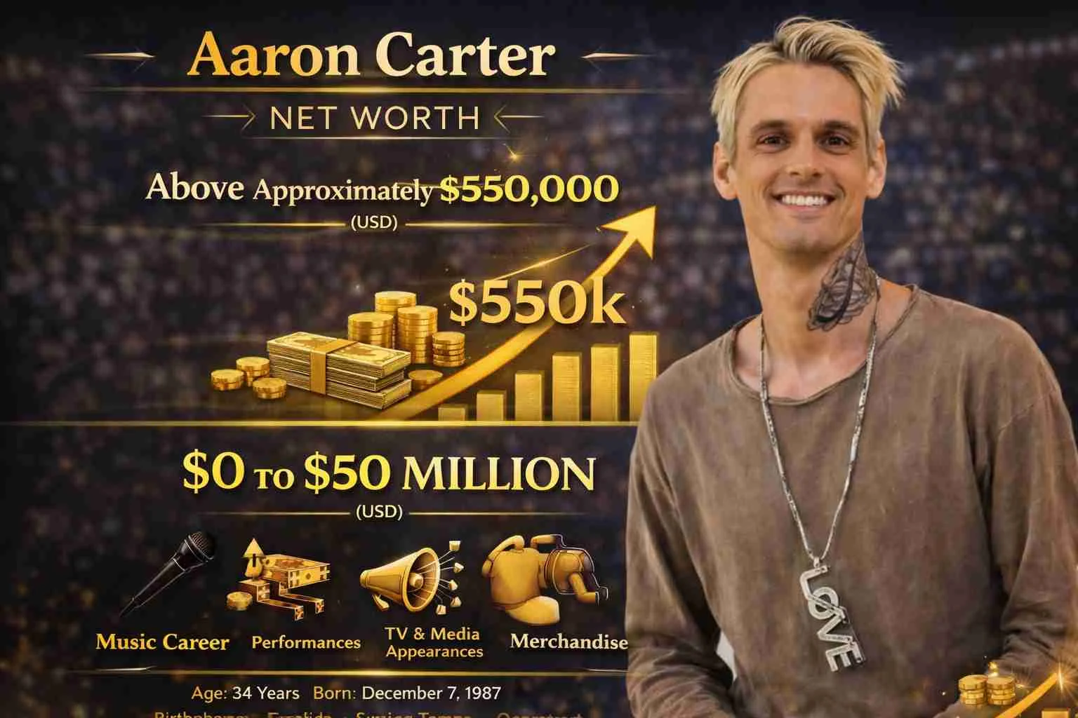 Aaron Carter Net Worth 2026: How Much Money Did the Late Pop Star Leave ...