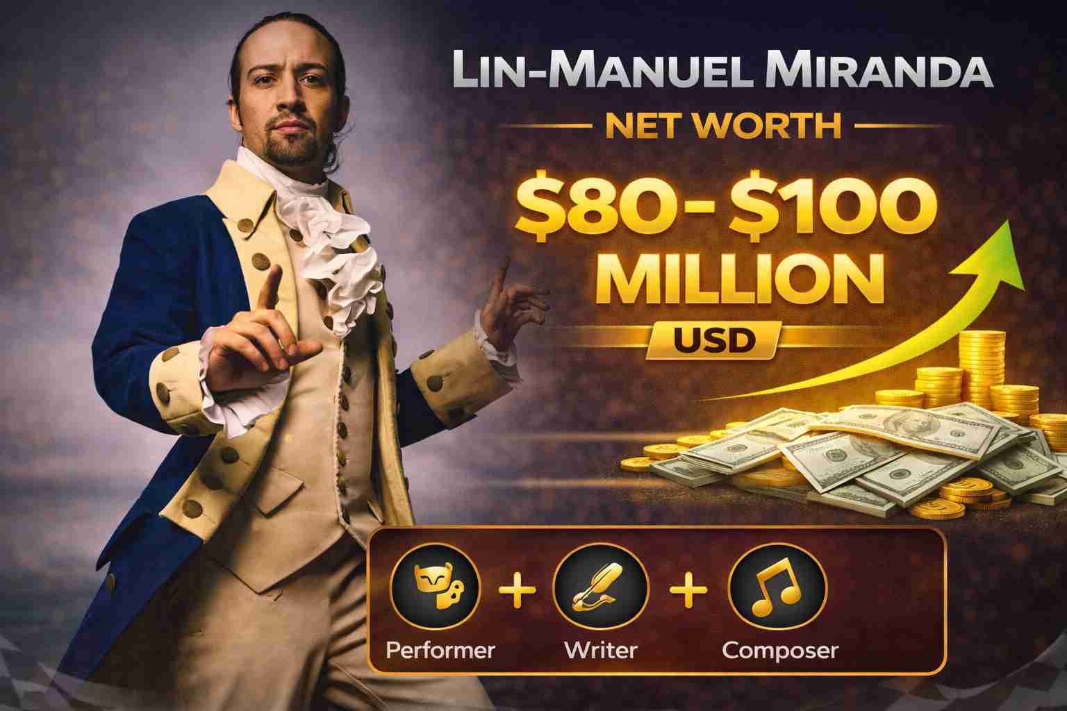 Lin-Manuel Miranda Net Worth 2026: Hamilton Earnings & Disney Deals